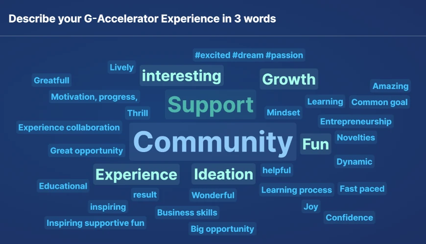 G-Accelerator Impact Call Program 2023 - Awards Ceremony Recognized ...